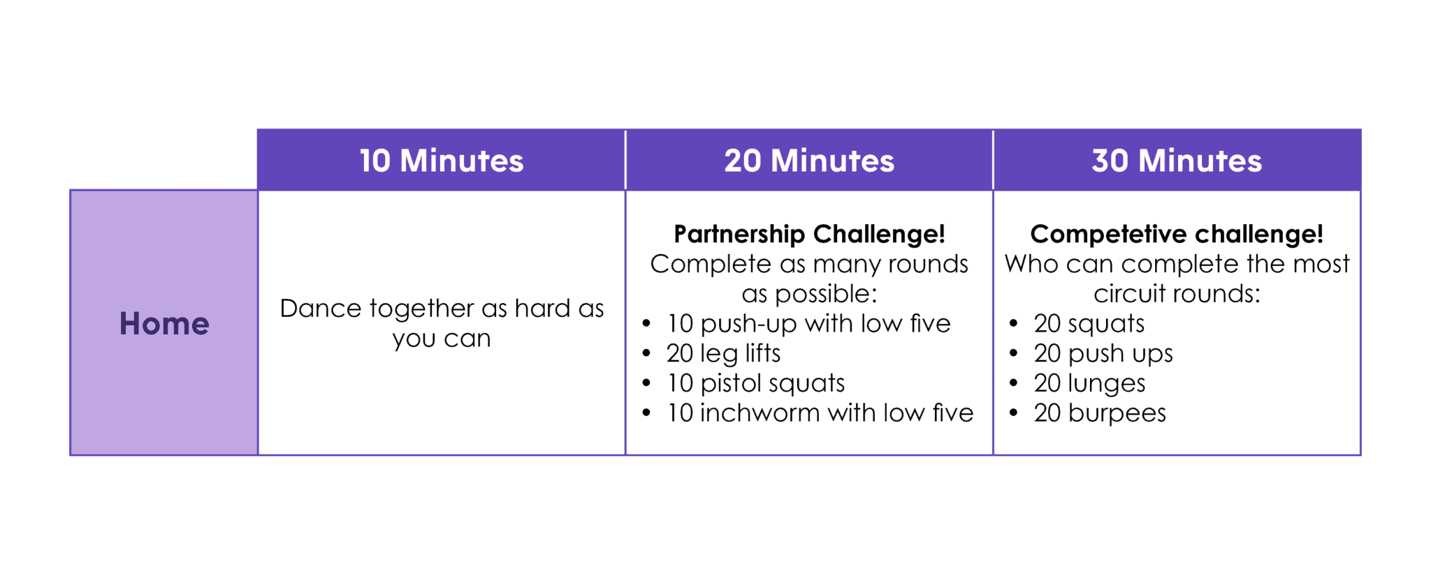 Partner workouts, Anytime, anywhere - Anytime Fitness UK Blog